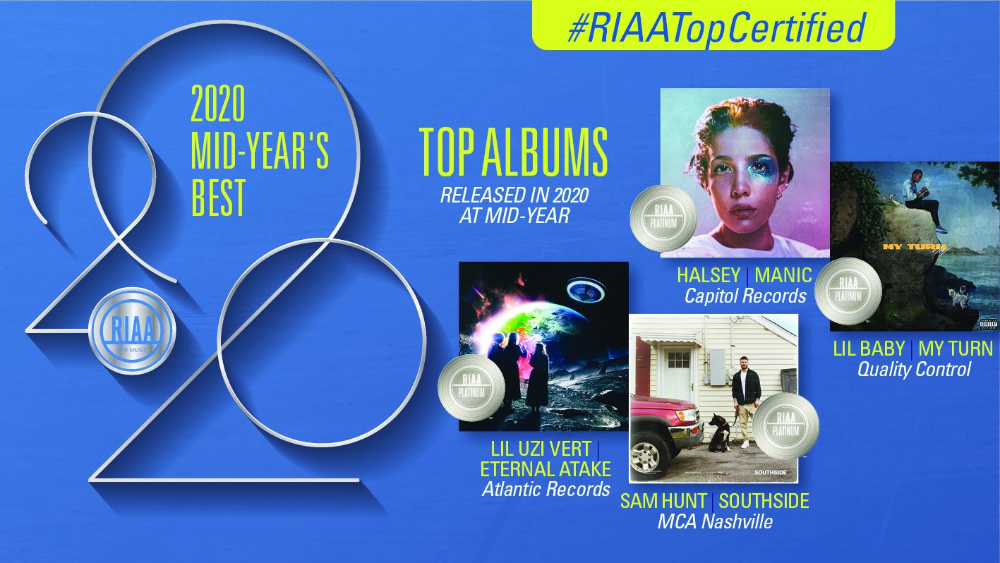 RIAA Homepage
